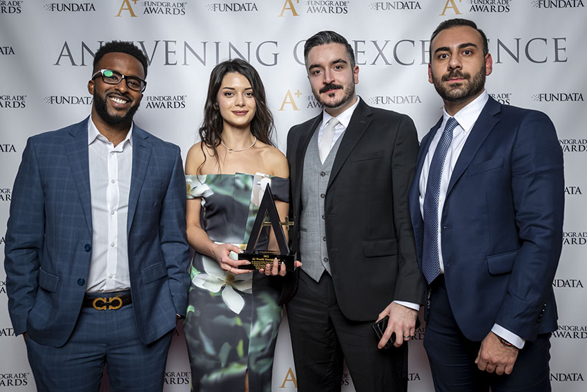 2022 FundGrade A+® Awards