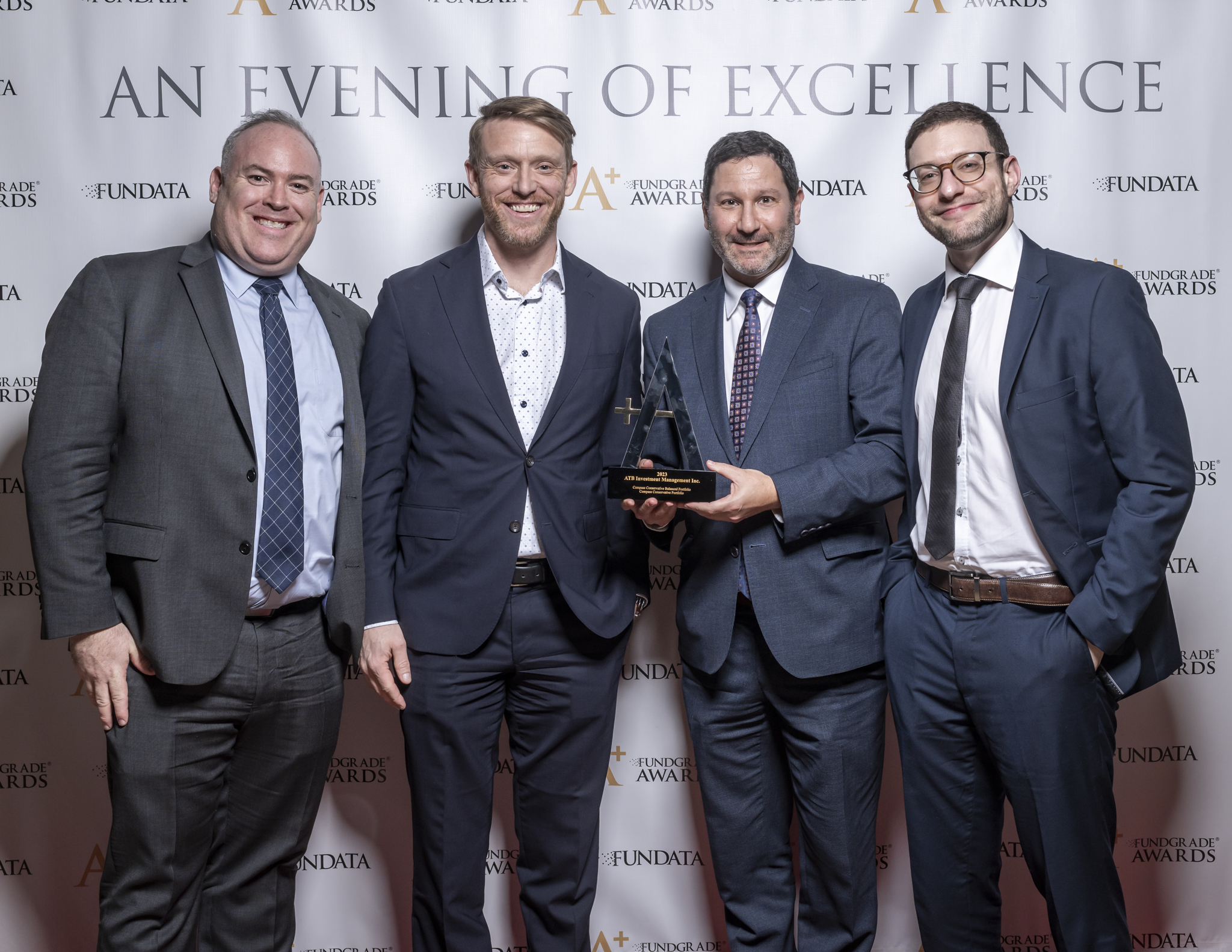 2023 FundGrade A+® Awards