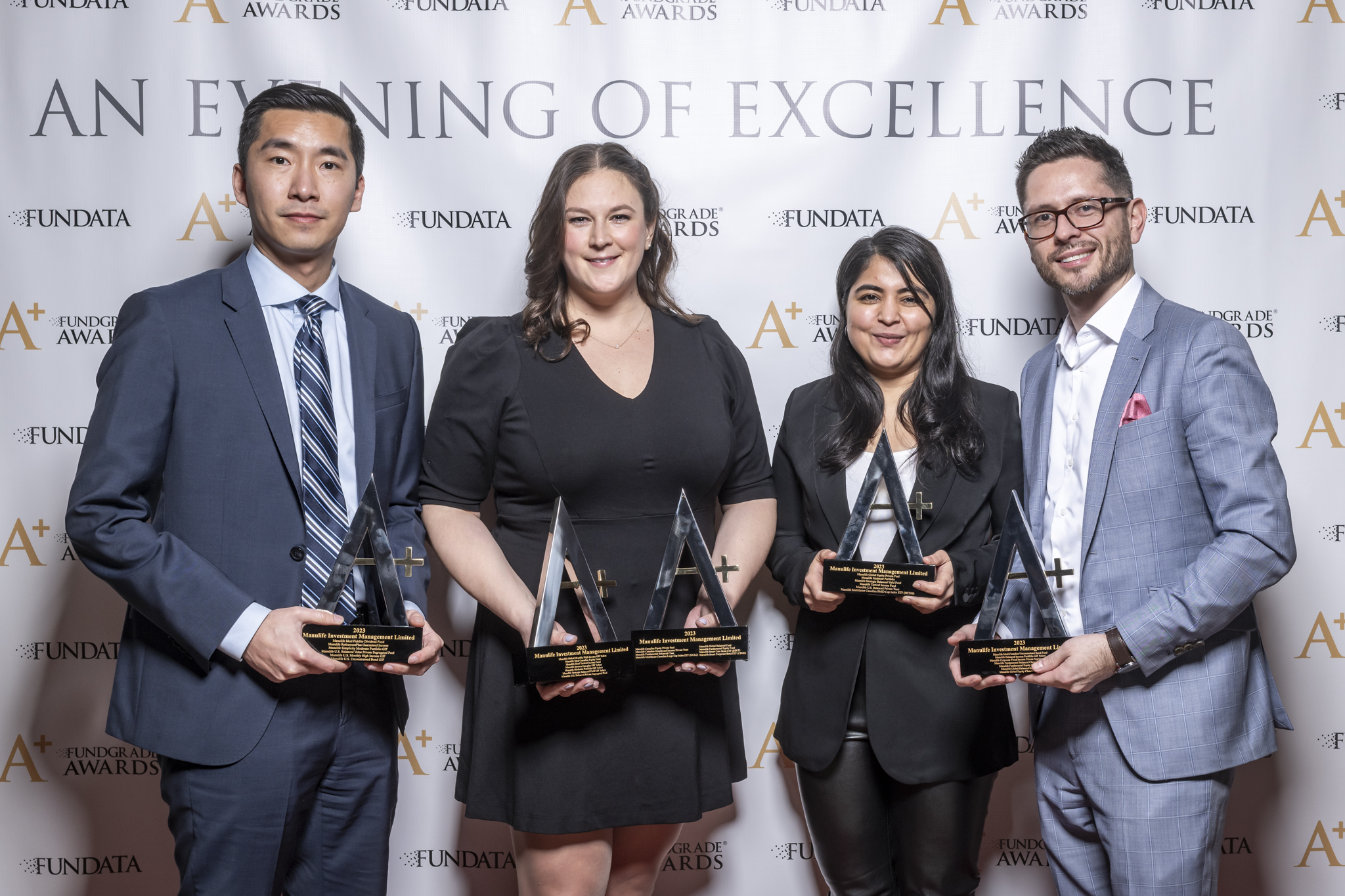 2023 FundGrade A+® Awards